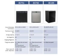 Norcold DC Models | Thetford Marine